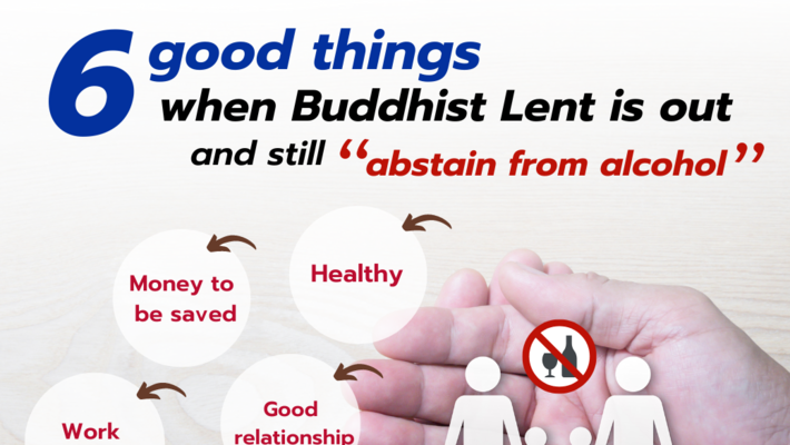 Abstain From Alcohol