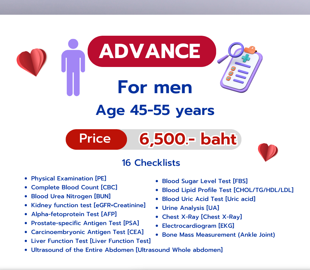 Health Check-up Program for Men Year 2567 | Phitsanulok Hospital | Tel : 055 909 888